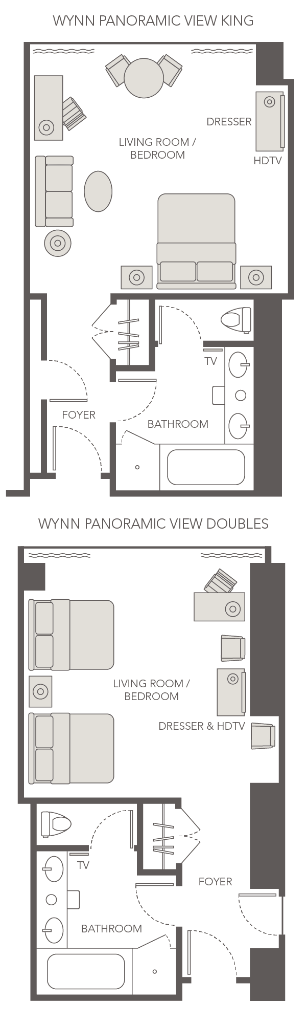 Wynn Panoramic View Room | Wynn Las Vegas